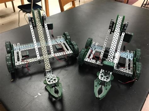 Building Functional Robots North Carolina Foundation