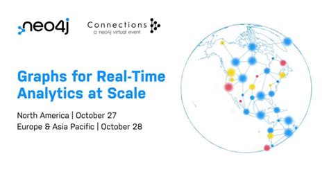 Rahul Tenglikar On Linkedin Ai Neo4j Connections