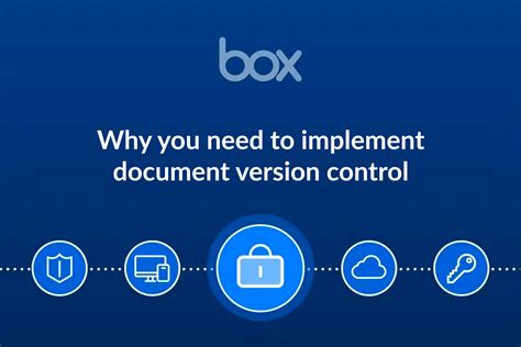 Why Is Version Control Important In Enterprise Documents Box Blog