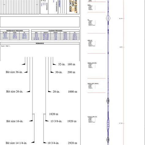 1 A Cement Bond Log Cbl And Variable Density Log Vdl Tool