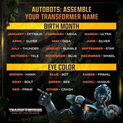 Transformers Names