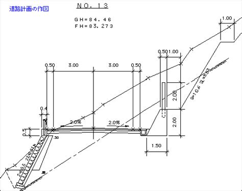 断面計画の事例