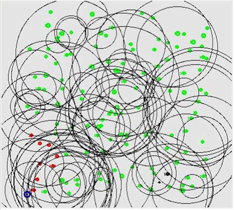 figure 1 from energy saving in wireless sensor networks considering