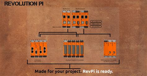 revolution pi the ipc plc or edge gateway for i iot and automation