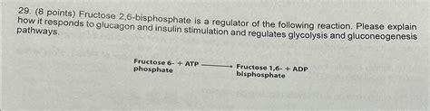 Solved 8 ﻿points ﻿fructose 2 6 Bisphosphate Is A Regulator