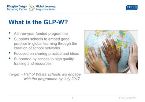Global Learning Programme Ppt