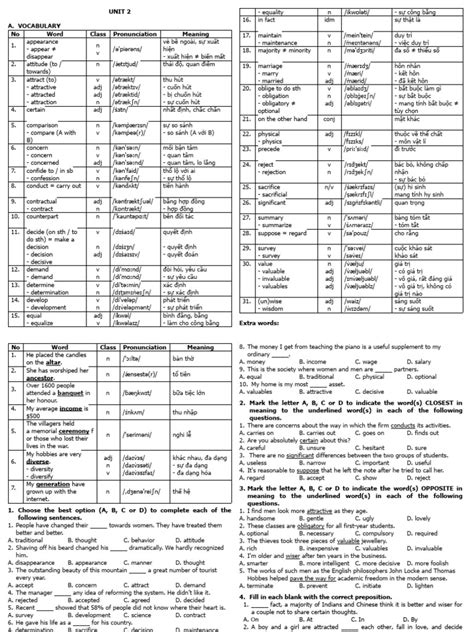unit 2 pdf