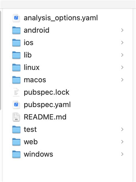 给flutter初学者的demo全集flutter 入门demo Csdn博客 给flutter初学者的demo全集flutter 入门demo Csdn博客