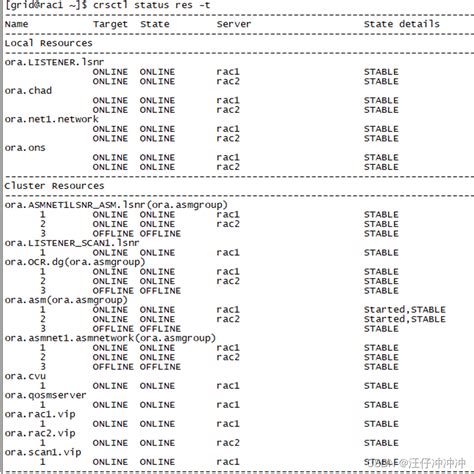 Oracle 19c Rac搭建详细攻略oracle19c数据库实例 Csdn博客 Oracle 19c Rac搭建详细攻略oracle19c数据库实例 Csdn博客