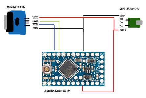 Mysensors Lg Tv Controller Enables Open Source Hardware Innovation