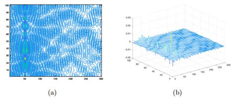 Direct Imaging Of Inhomogeneities In A D Shallow Ocean Waveguide With An Elastic Seabed