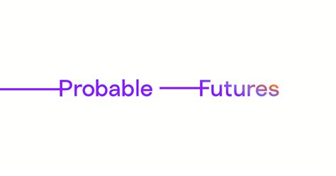 Maps · Probable Futures