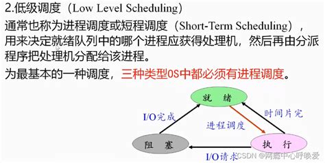 【操作系统】西电 汤小丹 第四版 读书笔记——第三章《处理机调度与死锁》（1） 西安电子科技大学操作系统第三章 csdn博客