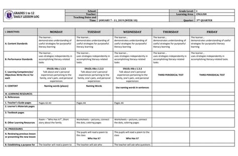 Dllenglish 1q3w10docx