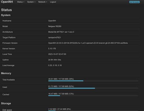 Setup Openvpn Server With Openwrt By Tzu Hao Chung Medium