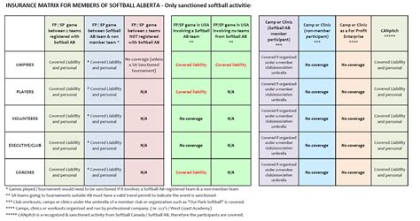 Matrix Direct Insurance Services Life Insurance Quotes