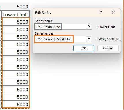 Create A Line Chart With Custom Marker Highlights
