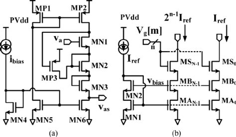 The Schematic Of A The Buffer With Voltage Level Shifting B The Download Scientific Diagram