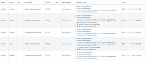 How To Add This Column Get Help Hubitat