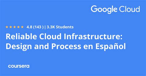 Reliable Cloud Infrastructure Design And Process En Español Coursera