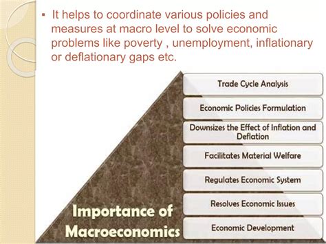 Unit 1 Introduction Macroeconomics Ppt Economy Business And Finance