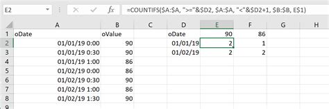 Unsupported Media Type From Postman Sending To Stack Overflow