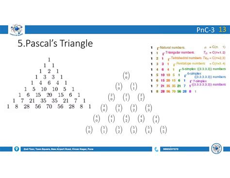 permutations and combinations iit jee olympiad lecture 3 pdf