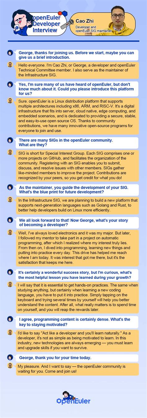 Openeuler Developer Interview Cao Zhi Openeuler