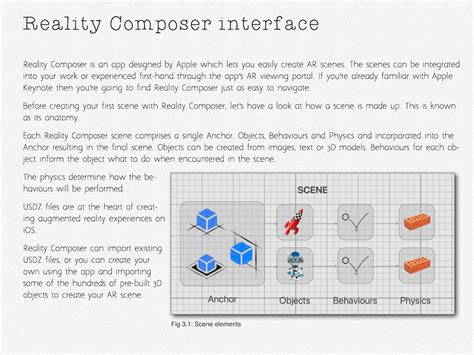 Digital Technologies Everyone Can Create Ar With Reality Composer