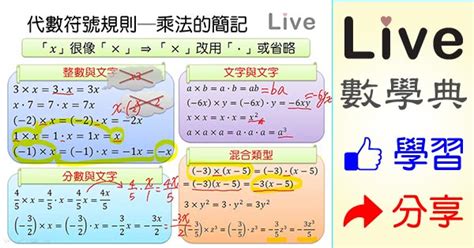 代數符號規則─乘法的簡記 live 多媒體數學觀念典 online
