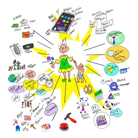 What Is Funny Table Topics Theory Of Pat