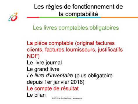 Rurban Brunch 16 Juillet Op Ppt Télécharger