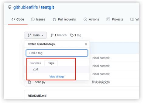 Git 常用命令汇总git命令 Csdn博客 Git 常用命令汇总git命令 Csdn博客