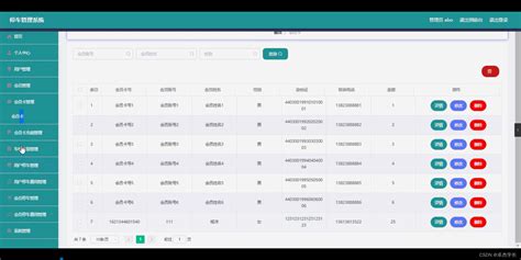 java计算机毕业设计停车管理系统（附源码、数据库） java计算机毕业设计停车场小程序管理系统 附源码、数据库 csdn博客