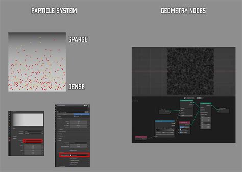 [geo nodes] distribute meshes from collection onto plane using color