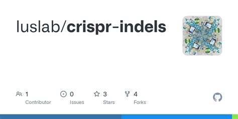 Github Luslabcrispr Indels