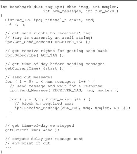 Figure 4 1 From The Real Time Publishersubscriber Inter Process