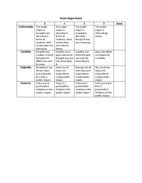 Rubric Science Poster Slogan Rubric 5 4 3 2 Score Craftmanship The
