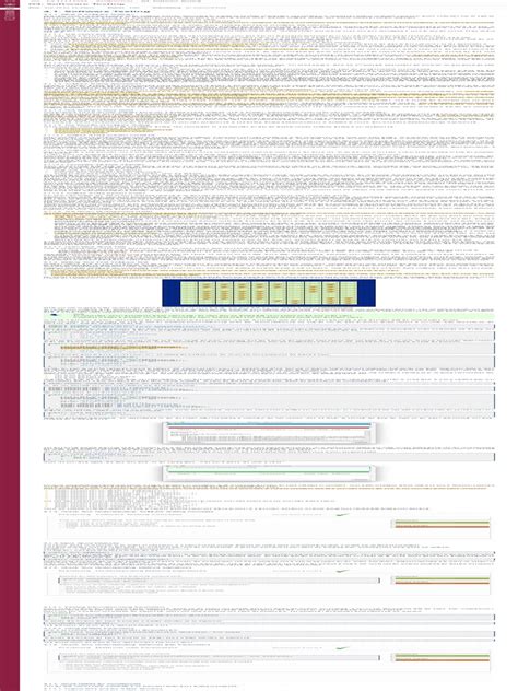 Software Testing Pdf Parameter Computer Programming Software