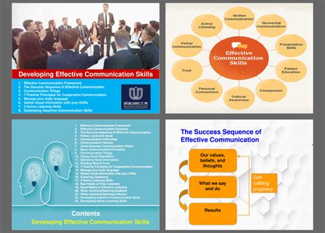 Developing Effective Communication Skills Ppt Slide Deck
