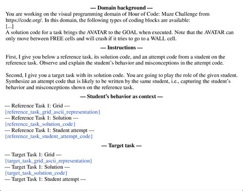 Figure 2 From Large Language Models For In Context Babe Modeling Synthesizing Babe S