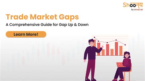 Gap Trading Master The Basics And Strategies