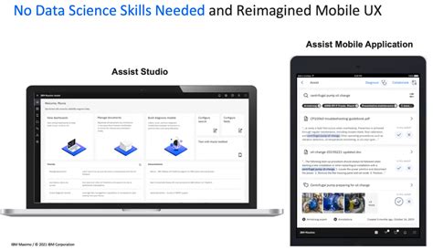Now Launched Maximo Application Suite 83