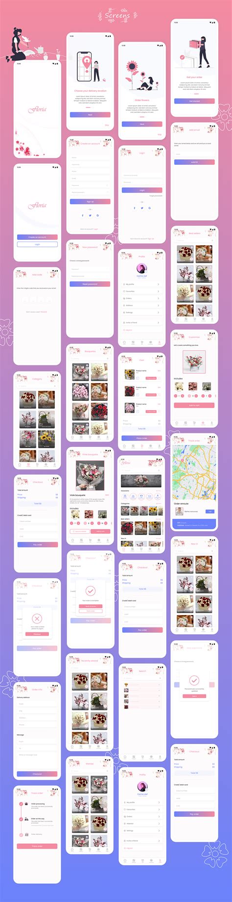 Floria Mobile App Ux Ui Case Study Behance