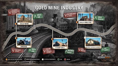 New Winter Update Expands Railroads Online Gameshedge