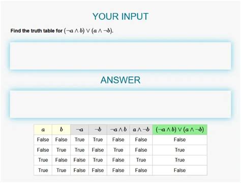 21 Truth Table To Logic Circuit Converter Online Png