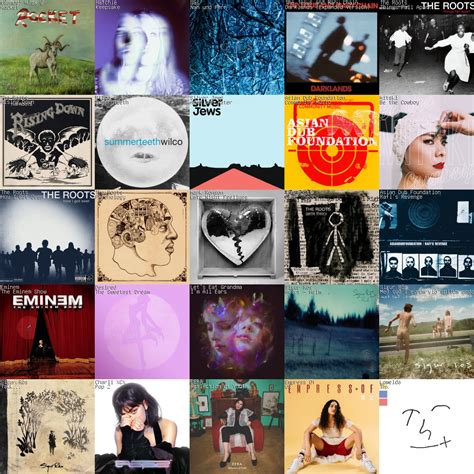 Week Rlastfm
