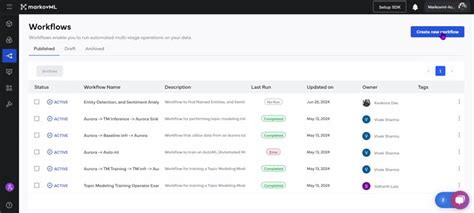 Markovml On Linkedin Datascience Ai Machinelearning Workflowautomation