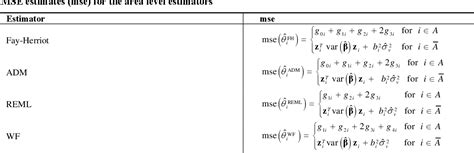 Table 31 From Development Of A Small Area Estimation System At Statistics Canada Semantic Scholar