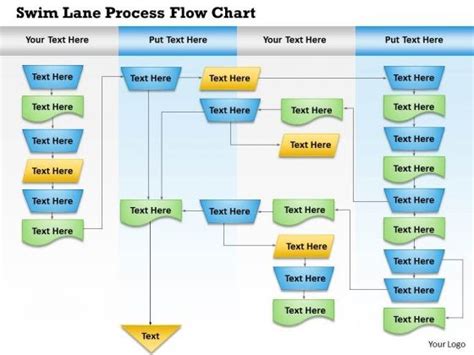 Microsoft Powerpoint Swimlane Template PDF Template